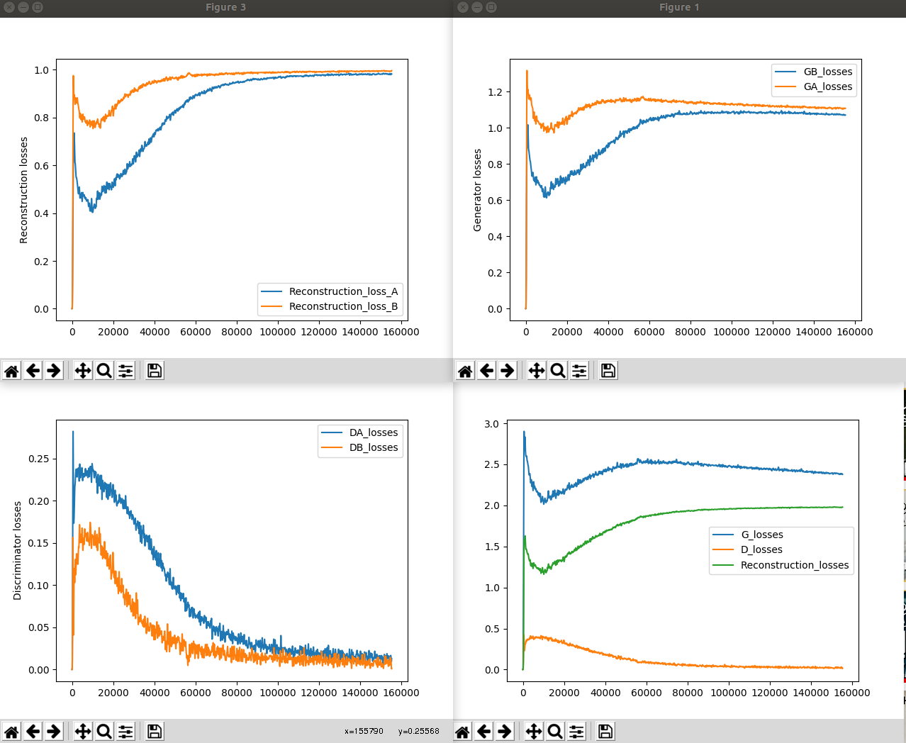 Not getting good results · Issue #6 · simontomaskarlsson/CycleGAN-Keras · GitHub