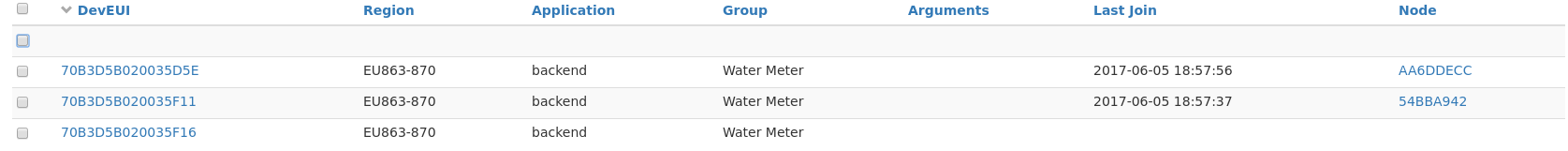 Possible to add device with empty fields with REST API · Issue #139 · gotthardp/lorawan-server ...