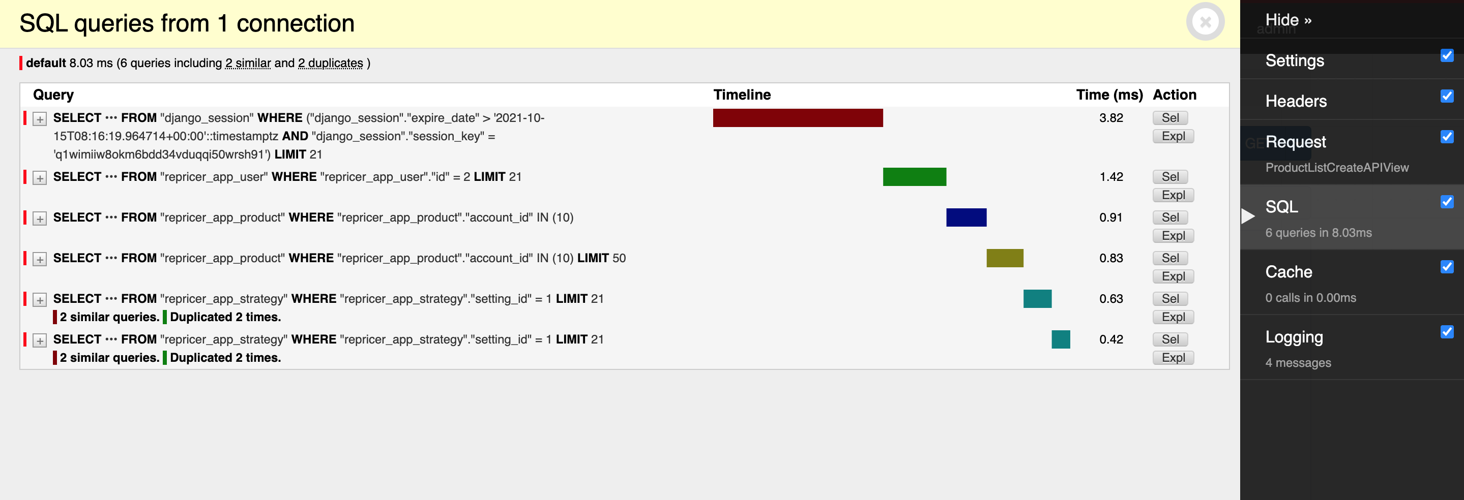 Paginators Repeat The Query · Issue 8209 · Encodedjango Rest Framework · Github 3823