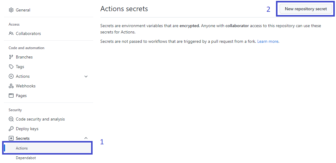 Ejemplo de configuración de un repositorio de Github - devops-damm-es/devops-gitflow-wiki GitHub ...