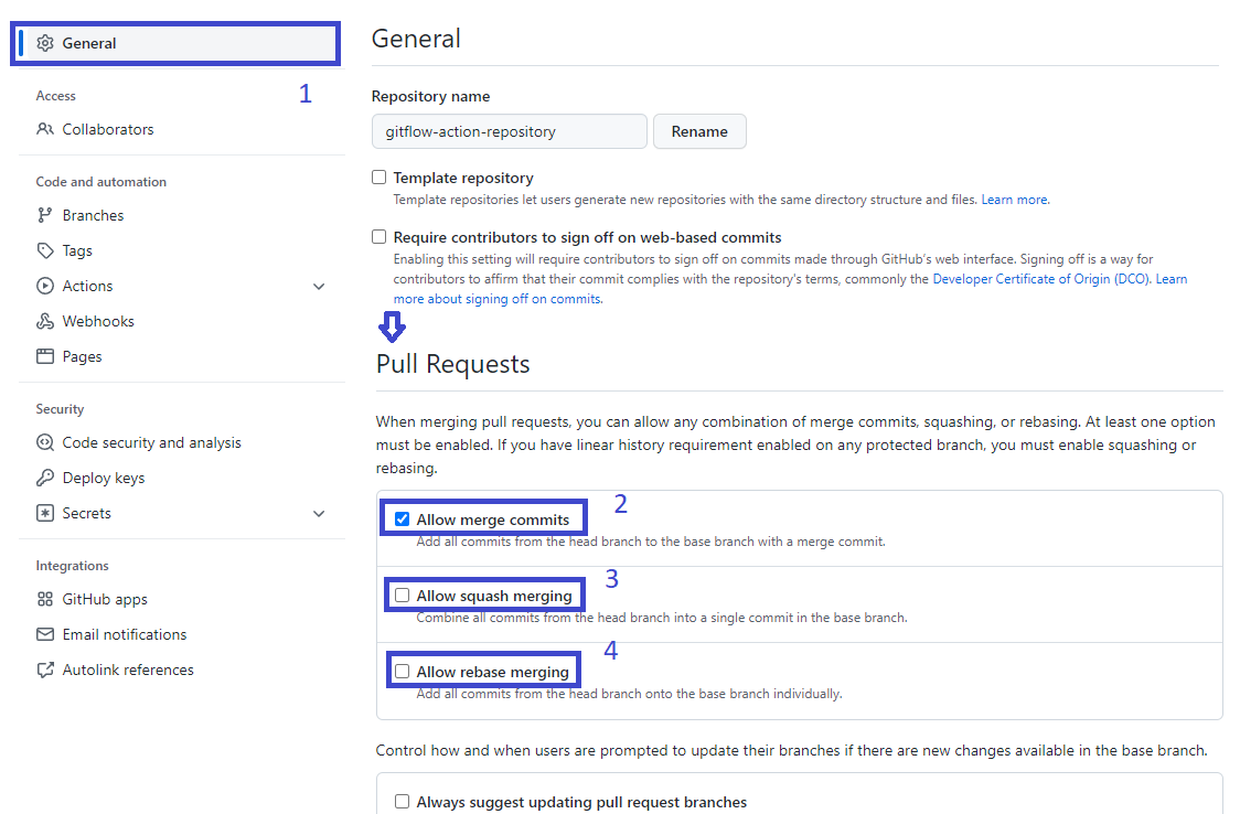 Ejemplo de configuración de un repositorio de Github - devops-damm-es ...