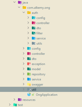 GitHub - maxif96/ONG-Project: ONG-Java