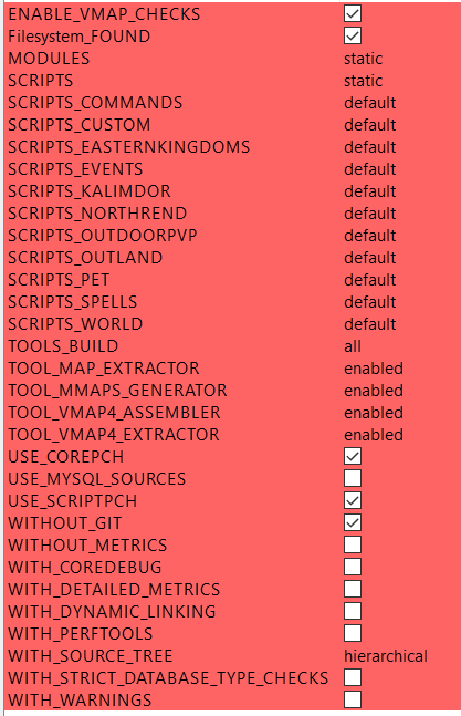 Cannot Compile Map Extraction Tools on windows · Issue #11973 · azerothcore/azerothcore-wotlk ...
