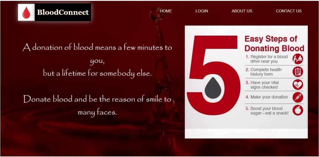 GitHub - RamyaChitte/Blood_Bank: An online platform to request for blood and maintain donor ...