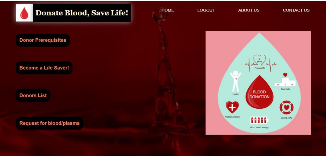 GitHub - RamyaChitte/Blood_Bank: An online platform to request for blood and maintain donor ...