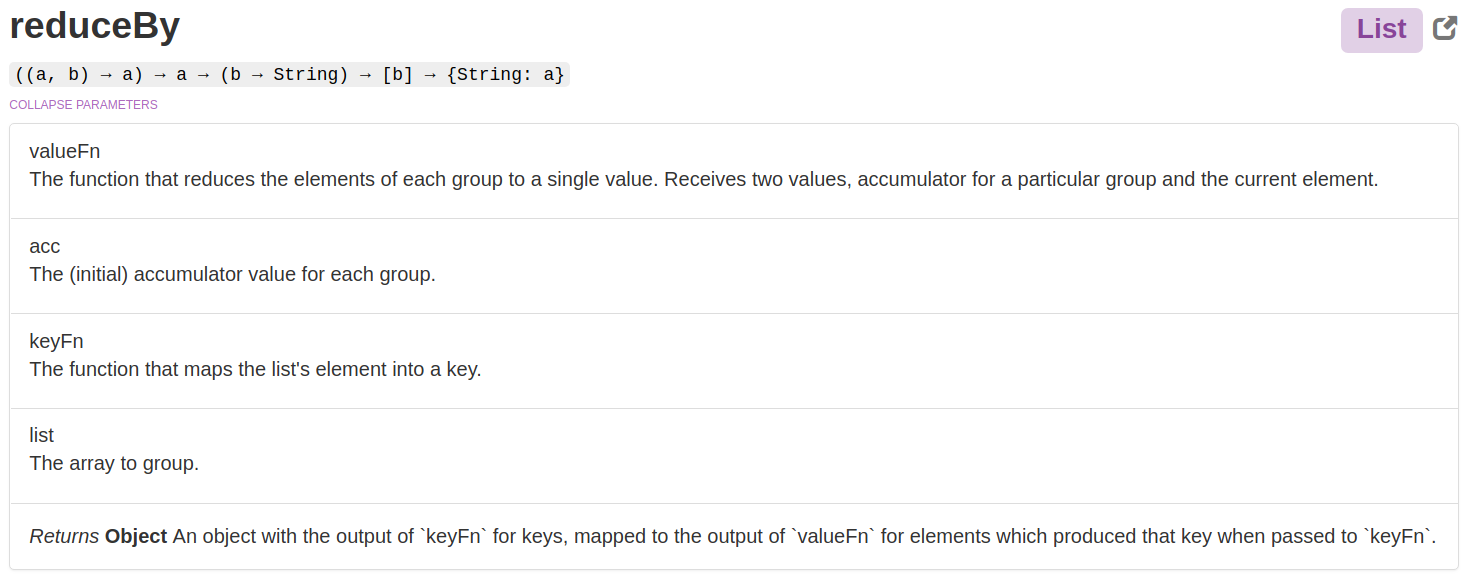Suggestion for clearer documentation · Issue #2547 · ramda/ramda · GitHub