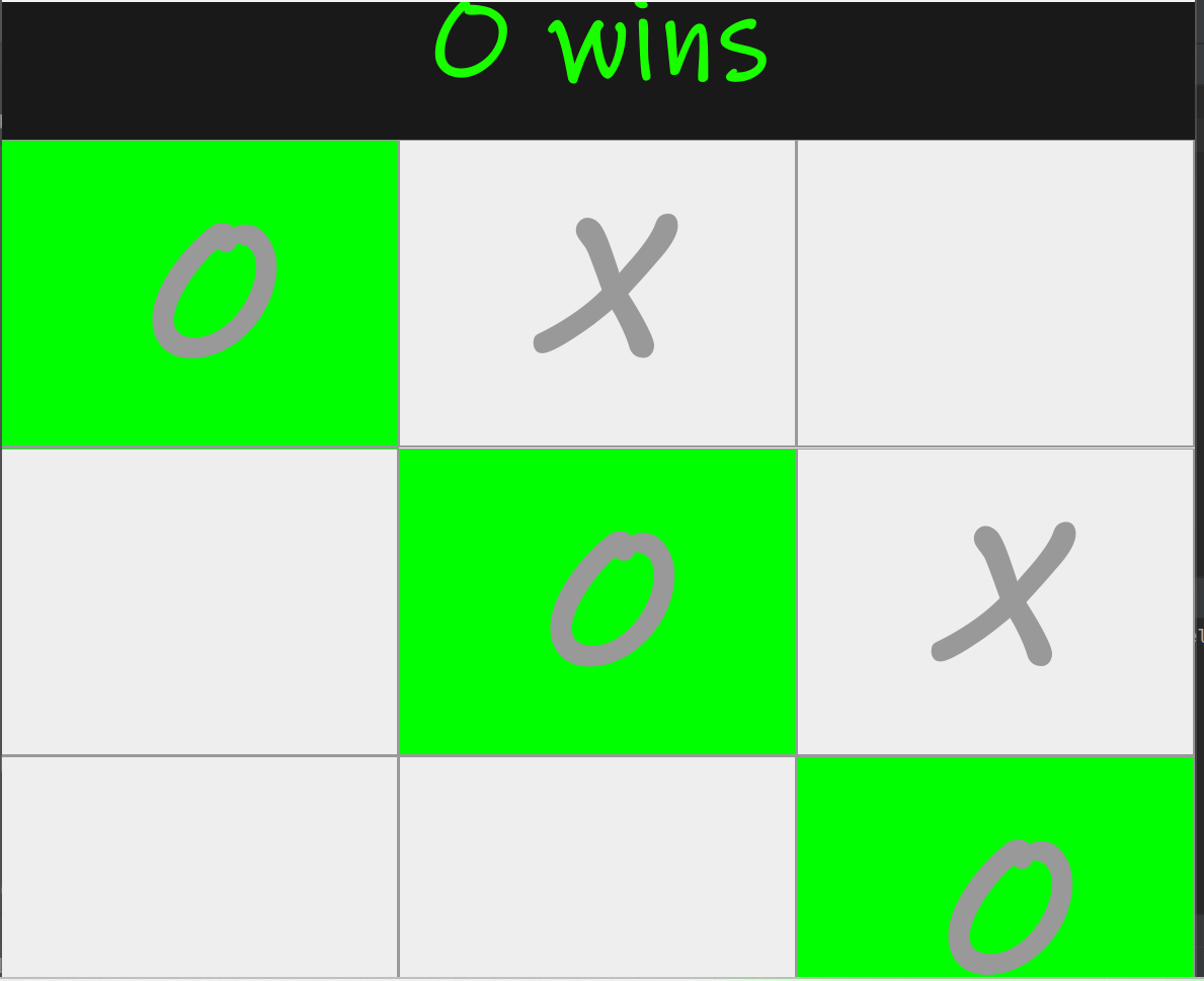 GitHub - rishigaarg/TicTacToeGame