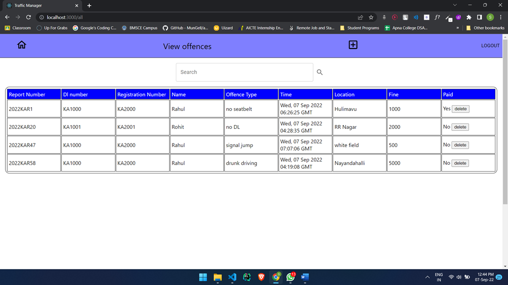 GitHub - S-Sanjith/Project-Work-2-Traffic-Management