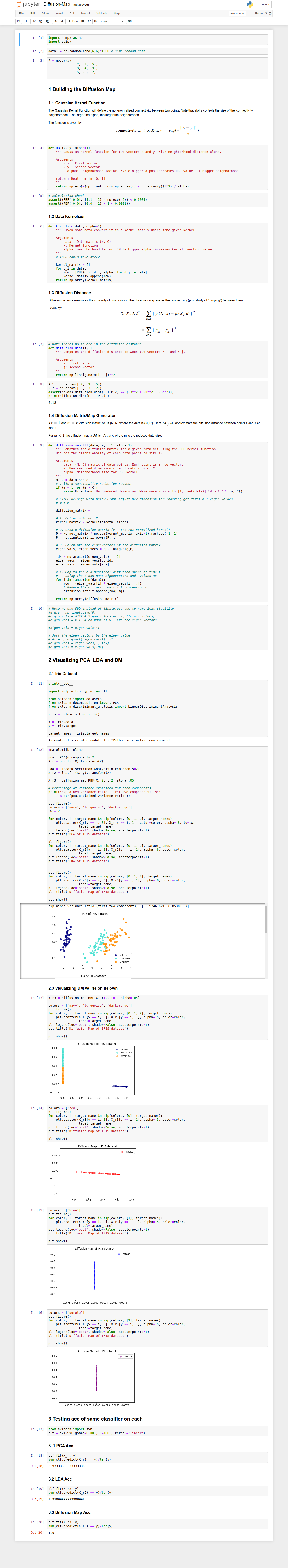 GitHub - quorom/RFK-Diffusion-Map: Random Forrest Kernel with Diffusion Maps