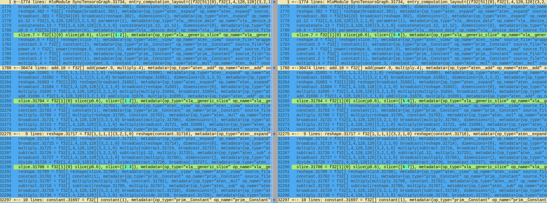 [sdxl 1 0]slow Compilation Caused By Torch Nonzero In Scheduling Euler Discrete Py · Issue 4334