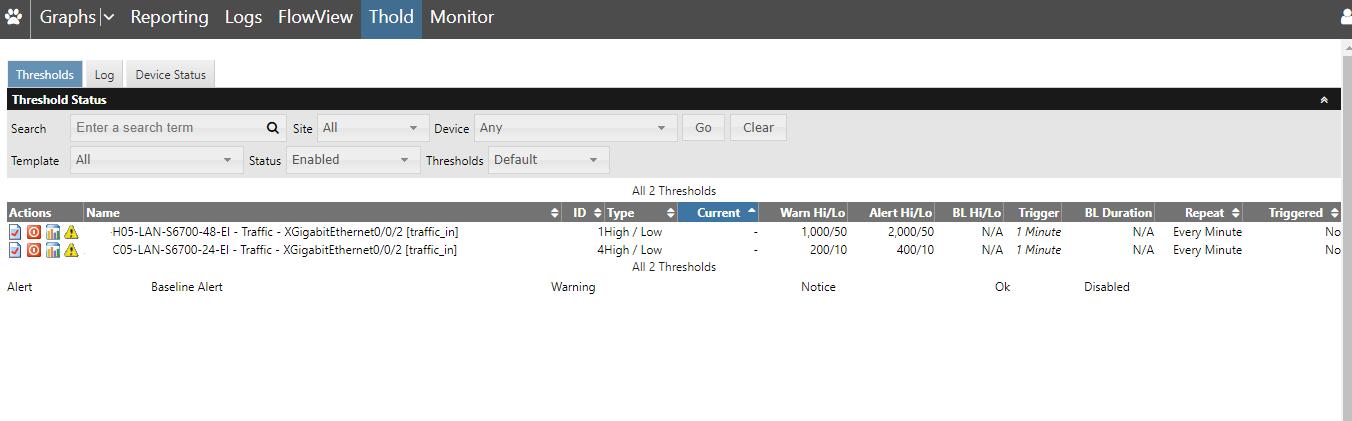thold and monitor · Issue #194 · Cacti/plugin_thold · GitHub