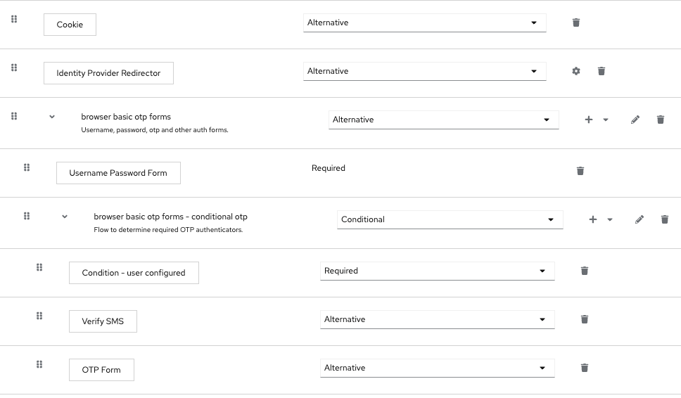 Alternative registration of 2FA method not possible during login flow · Issue #17092 · keycloak ...