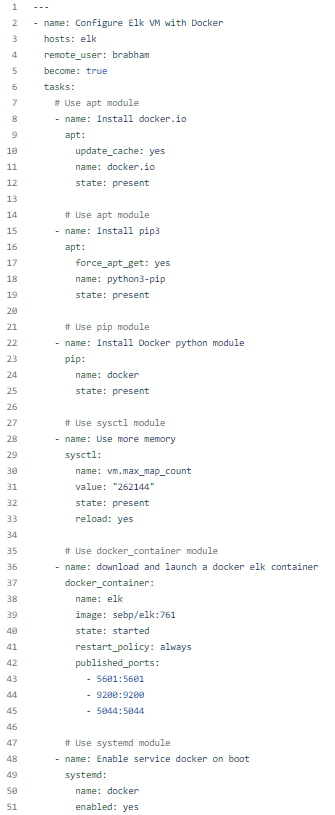 GitHub - jakebrabham/ELK-Stack-Project: Configuring an ELK stack server