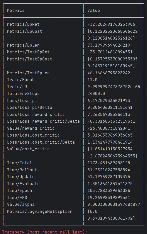 How to extend SACPID to multi-constraint situation? · PKU-Alignment omnisafe · Discussion #284 ...