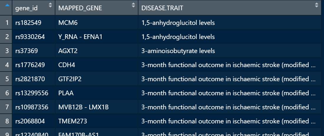 Question about universal enricherment tool, enricher · Issue #586 · YuLab-SMU/clusterProfiler ...
