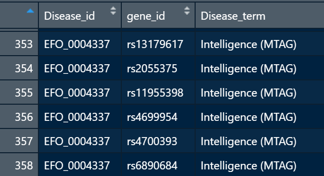 Question about universal enricherment tool, enricher · Issue #586 · YuLab-SMU/clusterProfiler ...