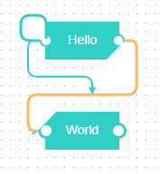 connecting中的allowEdge和highlight冲突？连线时样式出现问题 · Issue #2853 · antvis/X6 · GitHub