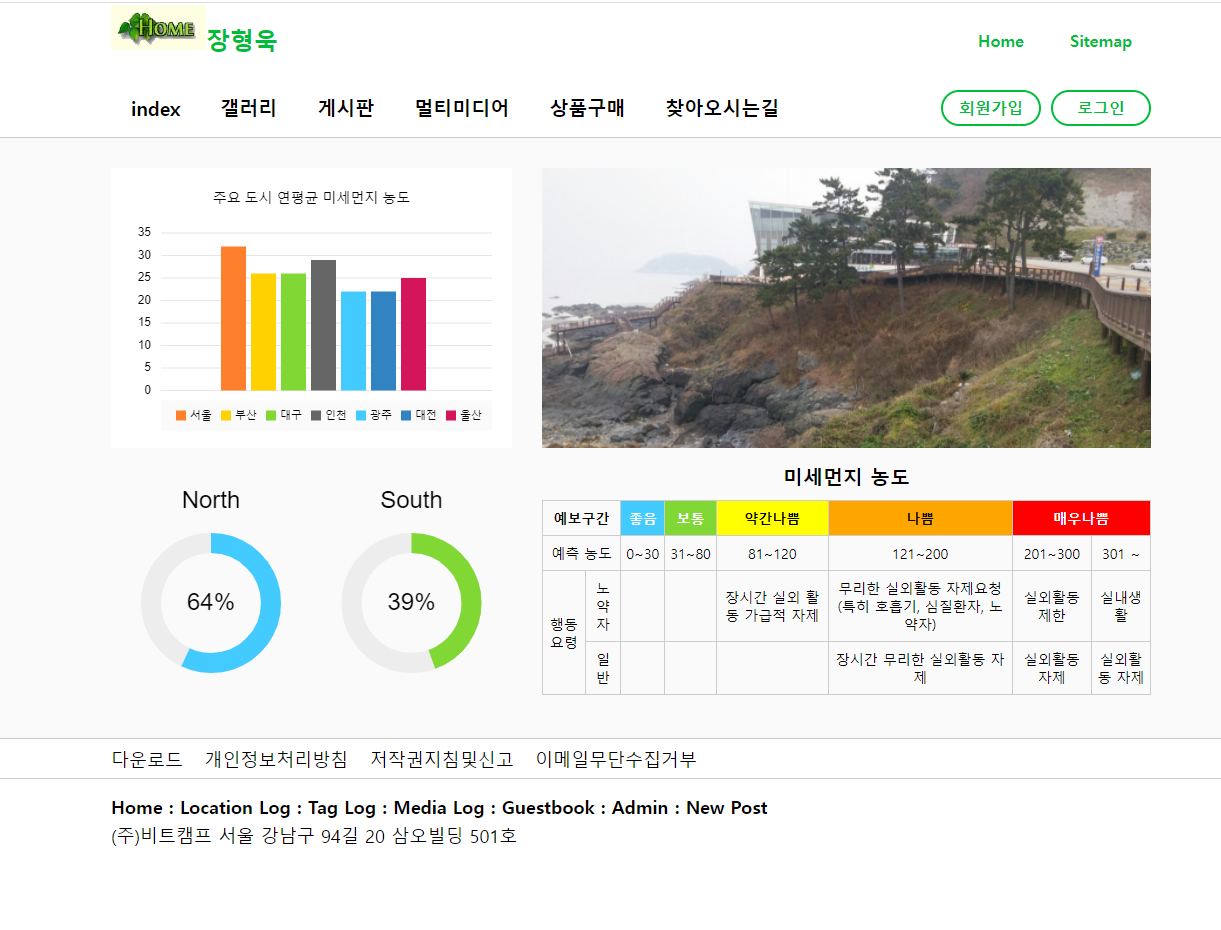 GitHub - snowcat91/snow: web miniproject