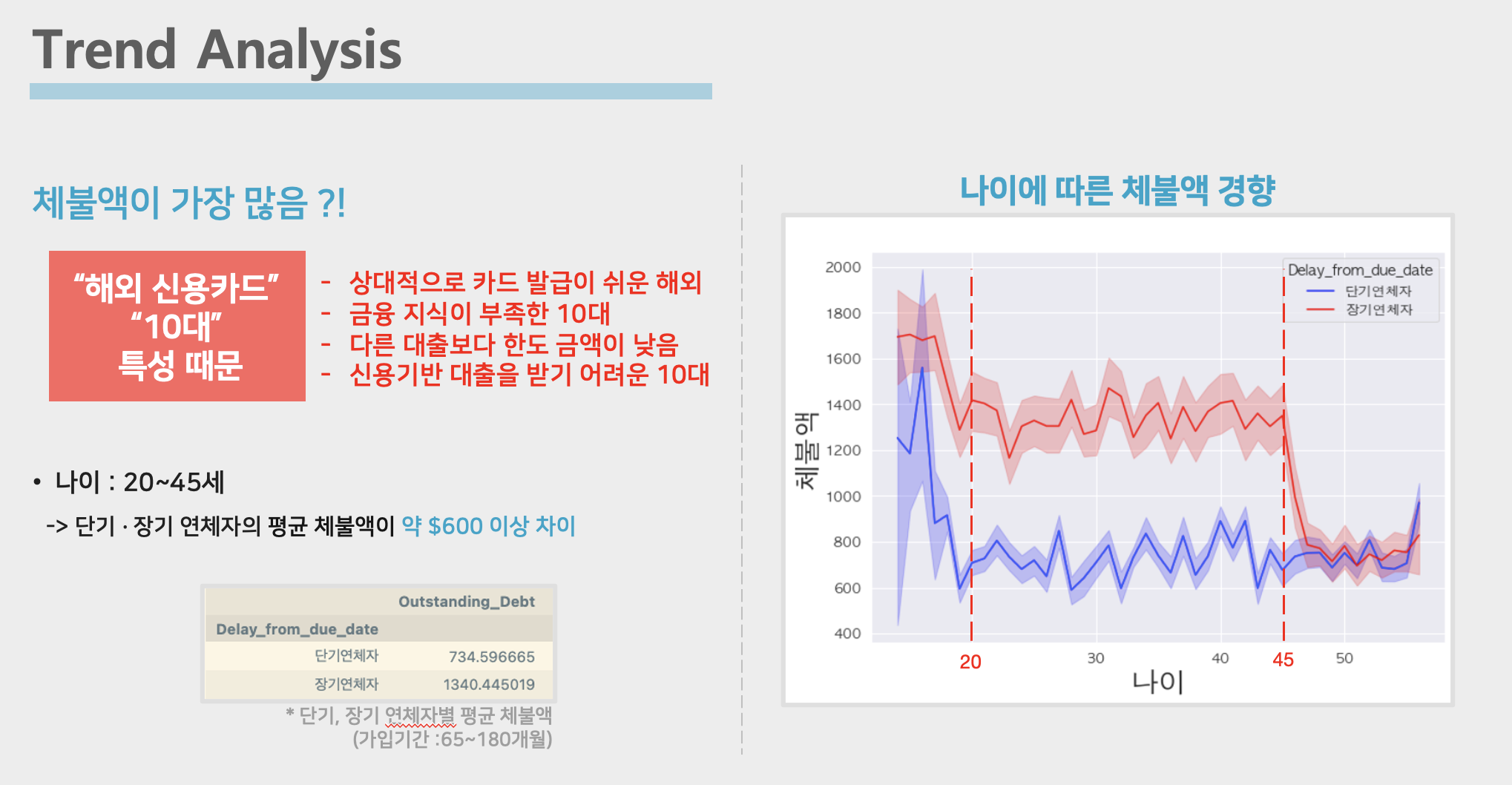 GitHub - joochaeyeon/UBION-HACKATHON-main