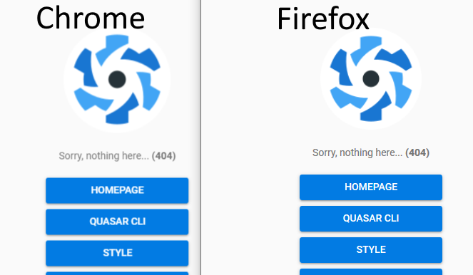 translate3d from xxxx-center css causes blurriness · Issue #4641 · quasarframework/quasar · GitHub