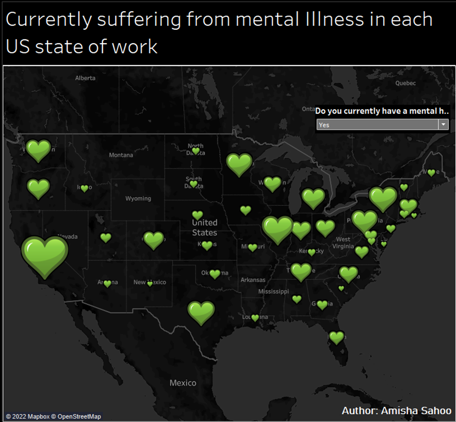 GitHub - amishasahoo/Mental-Health-in-tech-Industry: Tableau Viz Dashboard