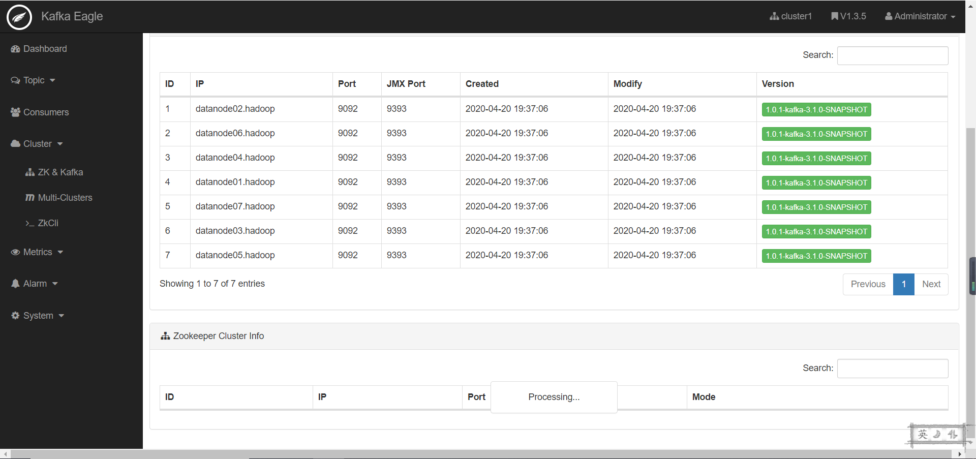 ZK详细信息和监控图表（metrics）无法显示 · Issue #346 · smartloli/EFAK · GitHub