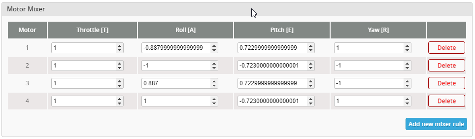 Motor mixer values are shown incorrectly · Issue #1164 · iNavFlight ...