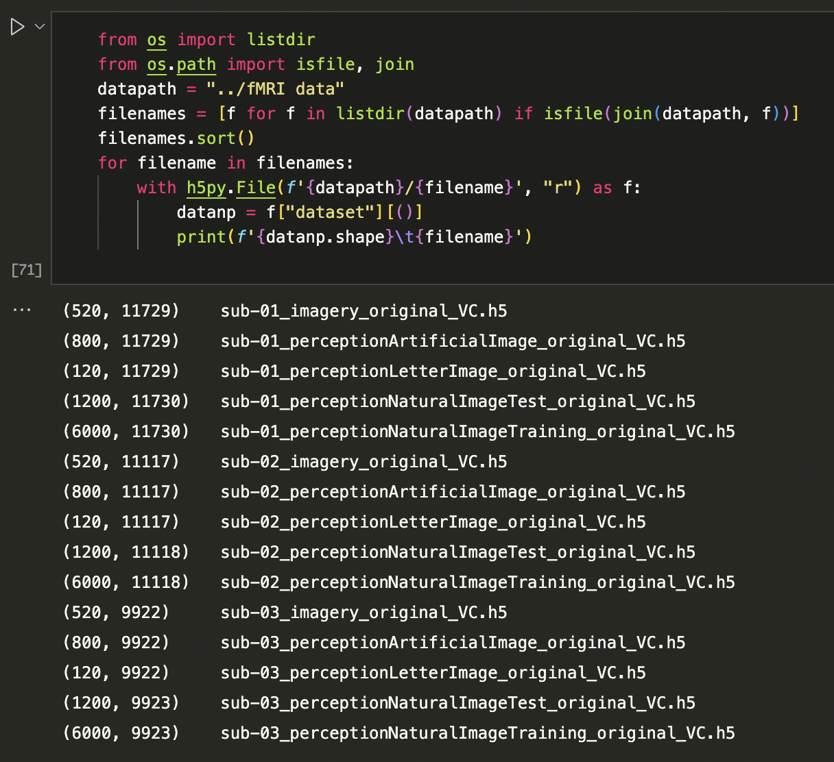structure of voxel data · Issue #9 · KamitaniLab ...