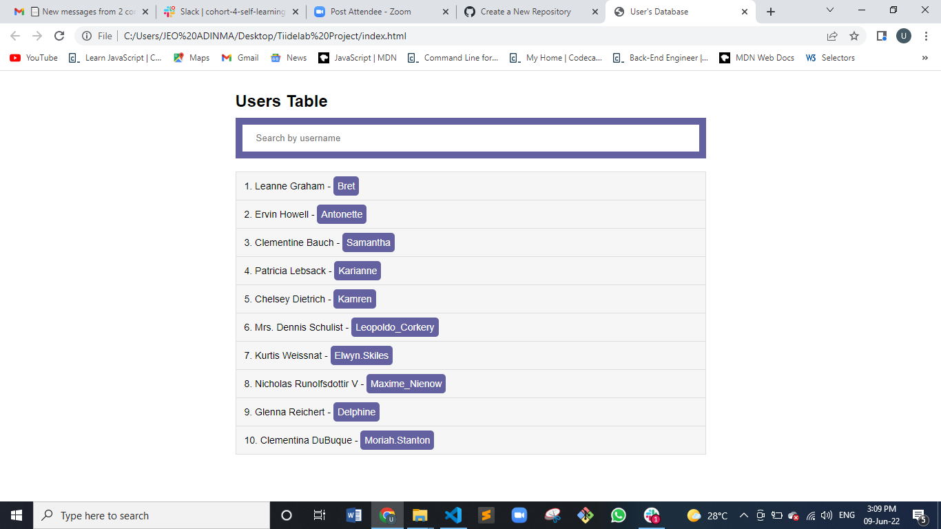 GitHub - UdemeEko/Tiidelab-Project: A mini project for fellowship selection