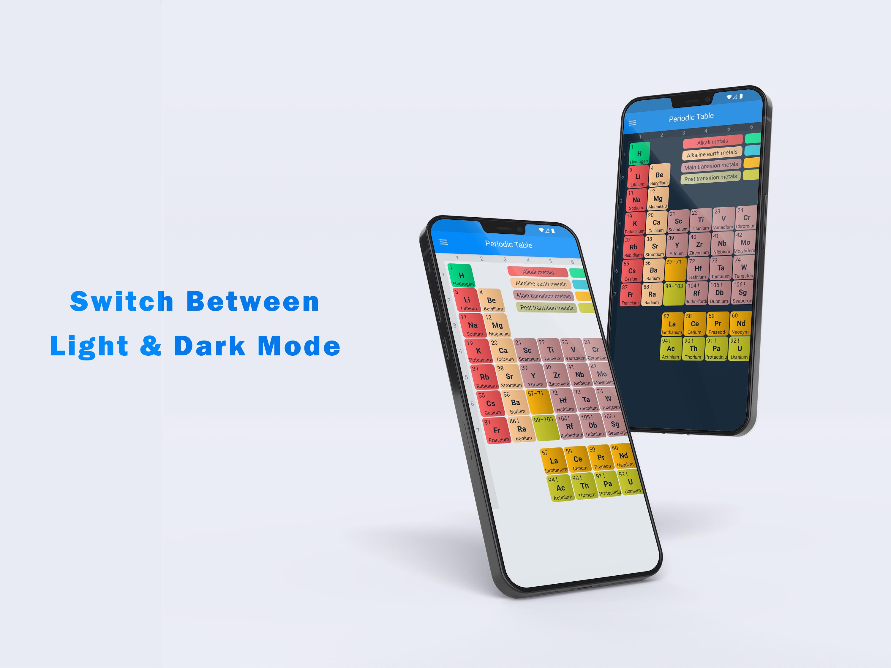 GitHub - Diaa-Elgendy/Periodic-Table: Periodic table (Android application with Java & XML & Sqlite)