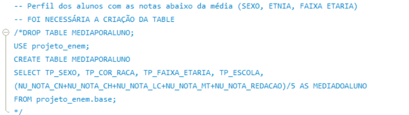 GitHub - tertub2/Projeto_Enem: ENEM PROJECT