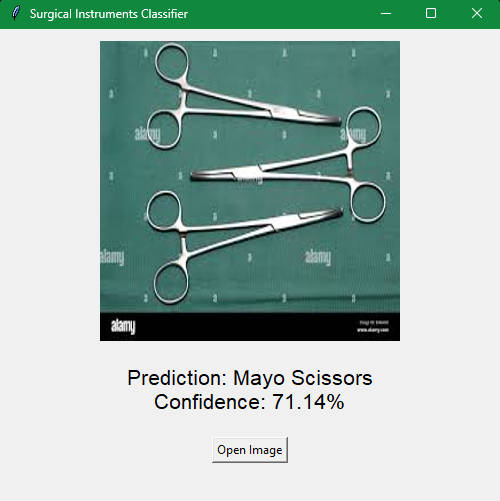 GitHub - JoeFarag-00/Surgical-Tools-Classification: A simple image ...