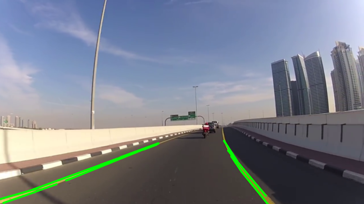 GitHub - AneleMbabela/road-line-detection: Building a system that can ...