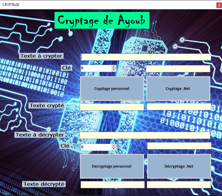 GitHub - Chefayoub/Encryption-modes: Application that illustrates two ...