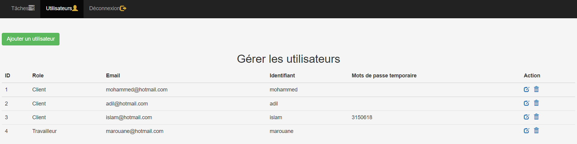 GitHub - Chefayoub/Gestion-utilisateurs-php: Website written in php with a phphMyAdmin database