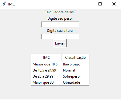 GitHub - MarcosTanganelli/Calculadora-de-IMC