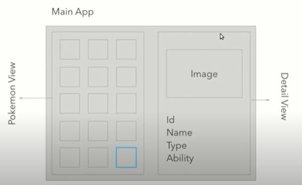 GitHub - cferreirobelenguer/Pokedex: Proyecto de Pokedex con React hooks, bootstrap 5