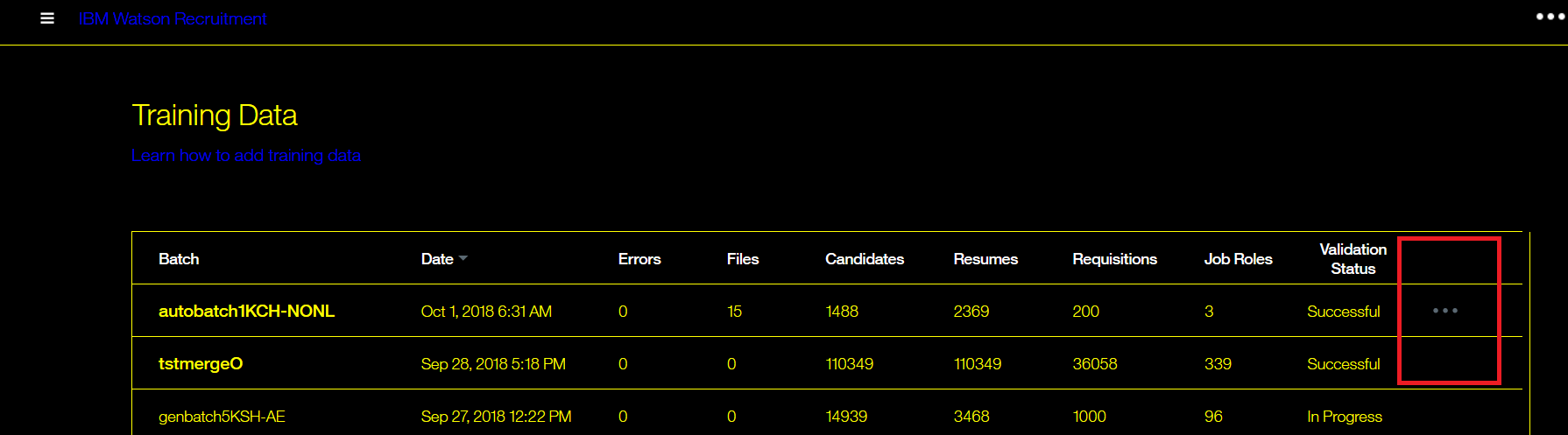 Overflow Menu focus indicator not visible in high-contrast mode · Issue #281 · carbon-design ...