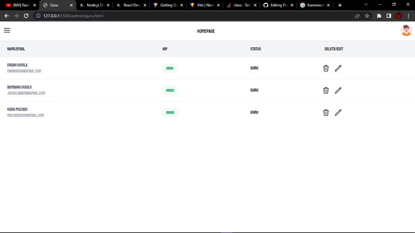 GitHub - rfptnrfzaan/Project-dashboard-SMKN-2-Bandung-Rafi-Putra-Nurfauzaan: web dashboard