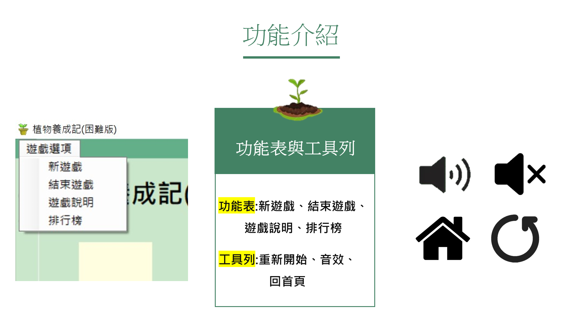 GitHub - chizoehsieh/Planting_Trees