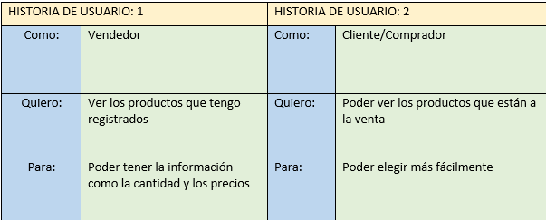 GitHub - mmnam/backend-modulo2