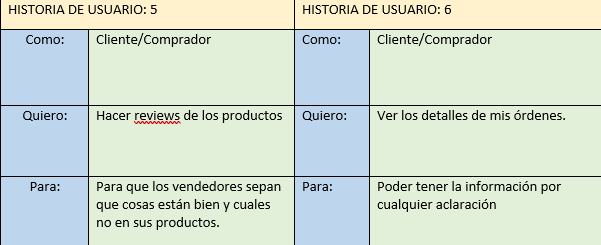 GitHub - mmnam/backend-modulo2