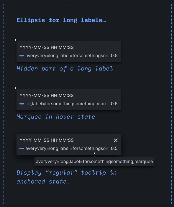 Tooltip Support Long Labels · Issue 77247 · Grafanagrafana · Github