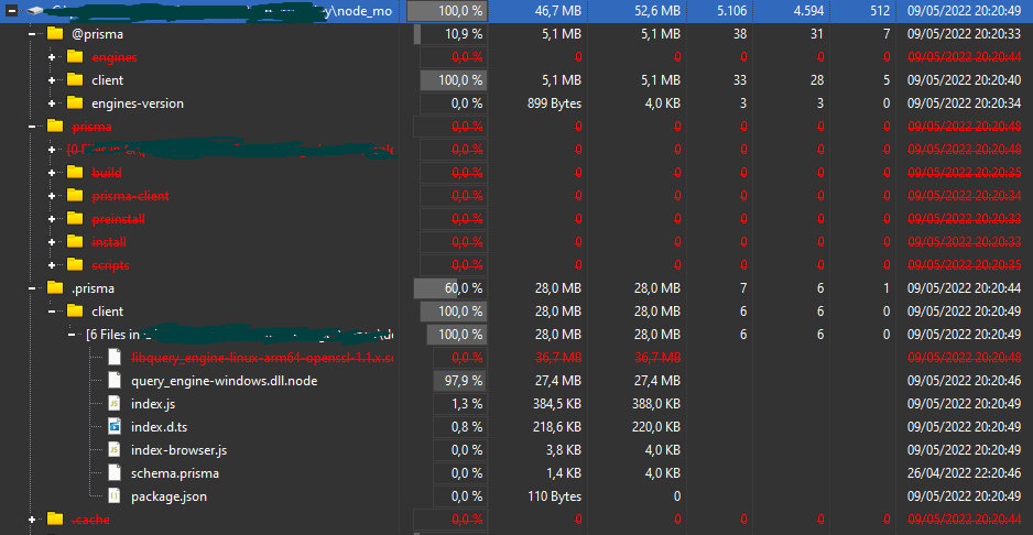 Make a smaller prisma node_module dependency · Issue #7520 · prisma/prisma · GitHub