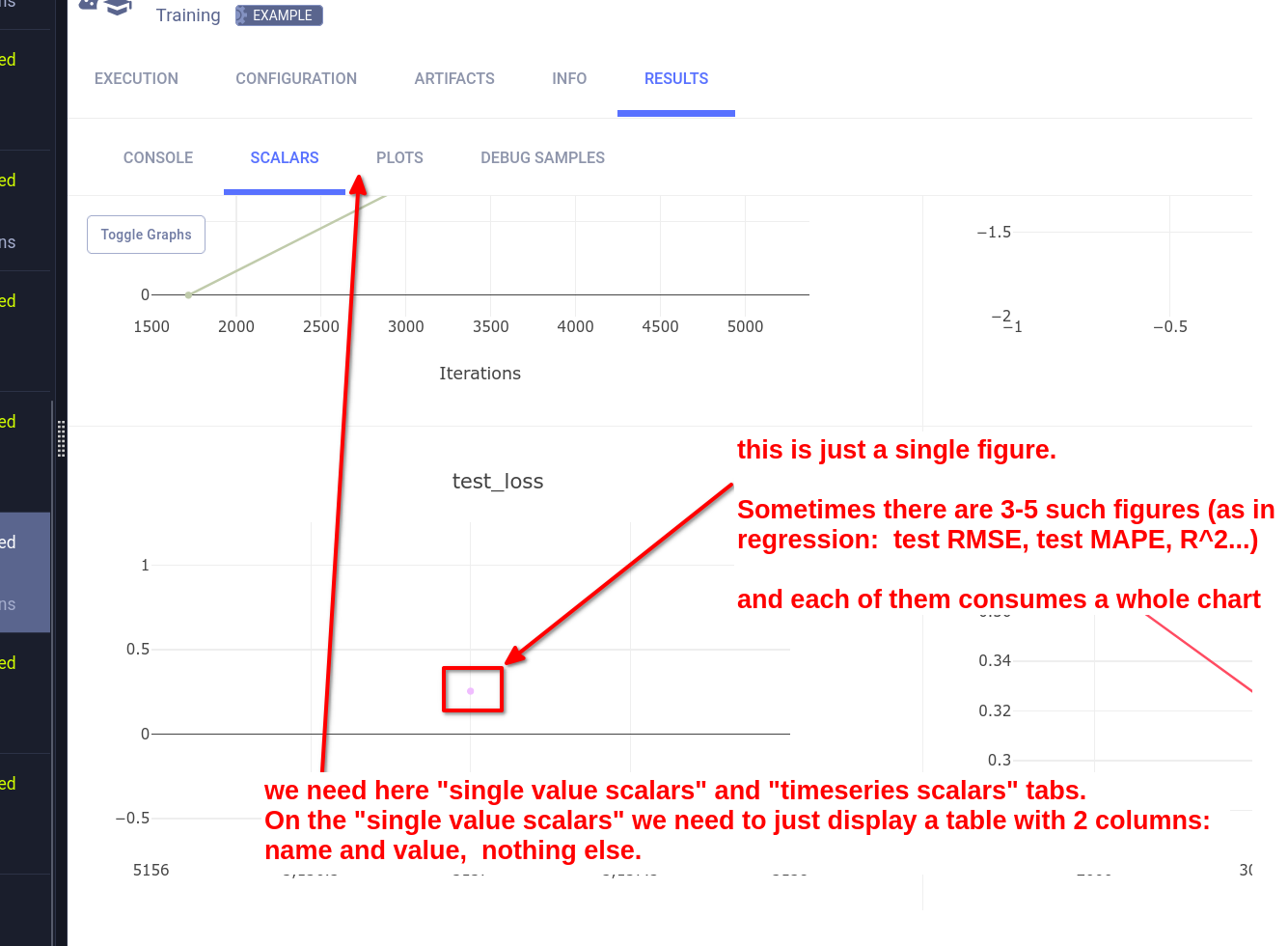 Separate Timeseries And Non Timeseries Scalars · Issue 631 · Allegroai Clearml · Github