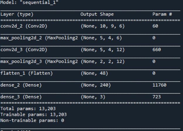 GitHub - hongkyeongg/vibration-sensor