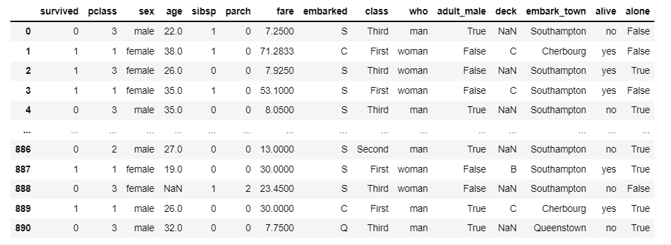 GitHub - hongkyeongg/machine_learning