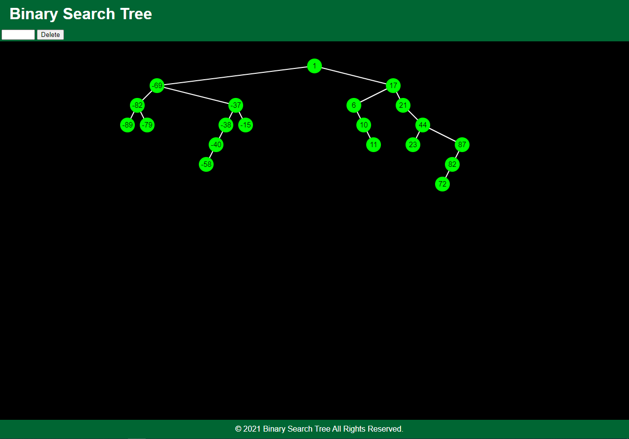 Github Eros720 Alan Test