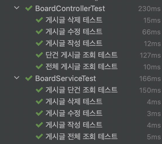 GitHub - daily1313/Board: Springboot 게시판, Junit5 단위 테스트