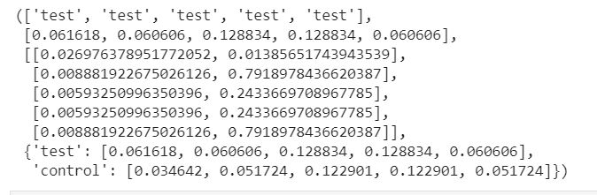 Clarification On Uplifttreeclassifier Predict · Issue 353 · Ubercausalml · Github